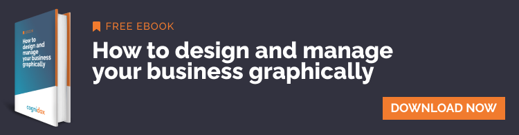 Why your Business Management System should be graphical