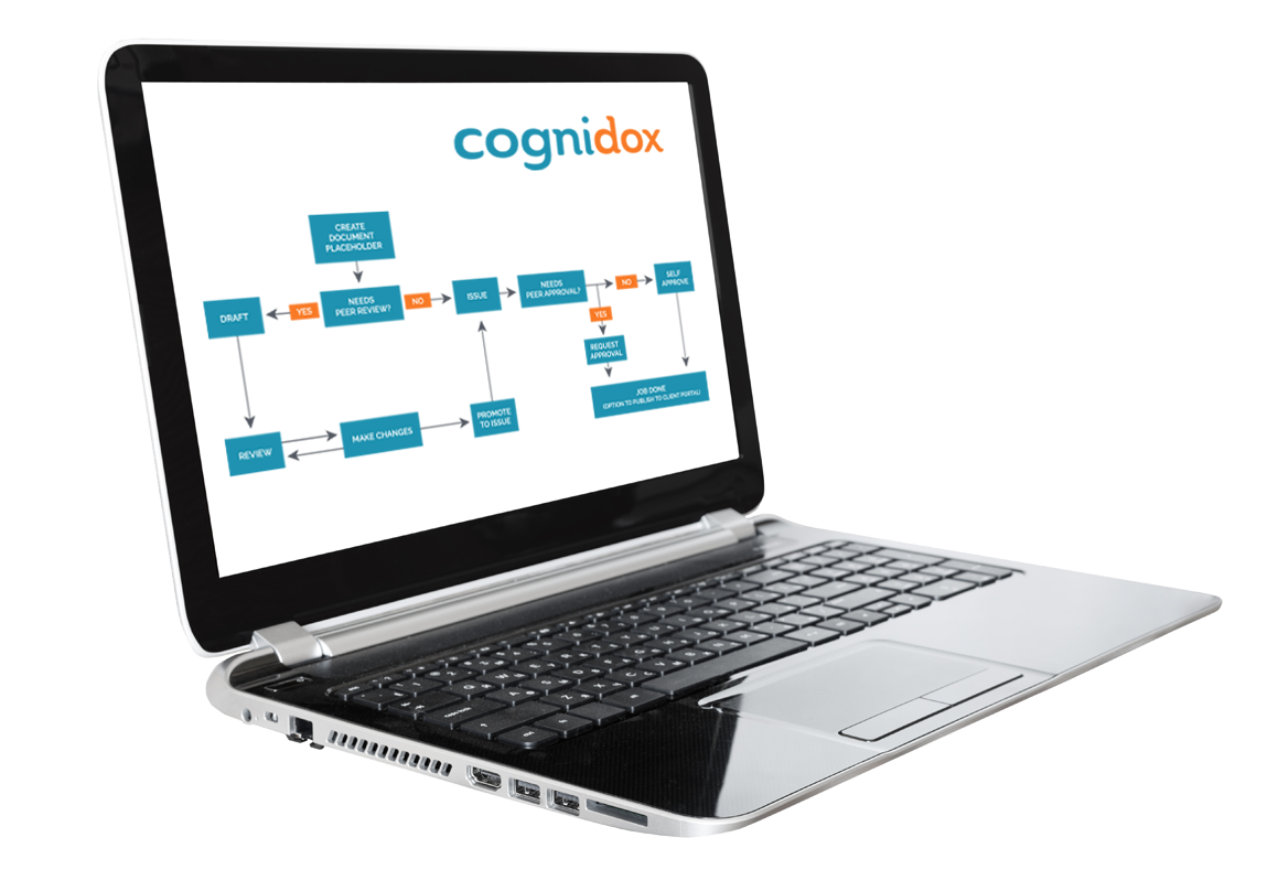 Lean Document Management for high tech and medical device companies