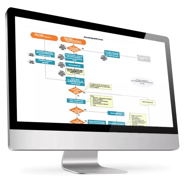 Download a free non-conformance process workflow Download a free non-conformance process workflow