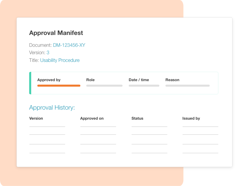 e-signatures eQMS | Cognidox Lean DMS